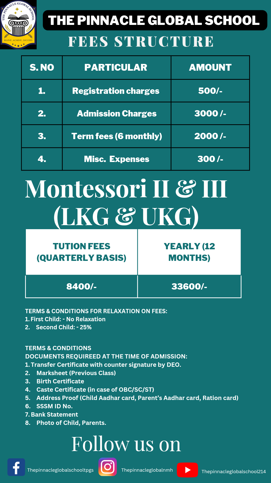 Fees Structure 2023 24 The Pinnacle Global School fees-structure-2023-24-the-pinnacle-global-school